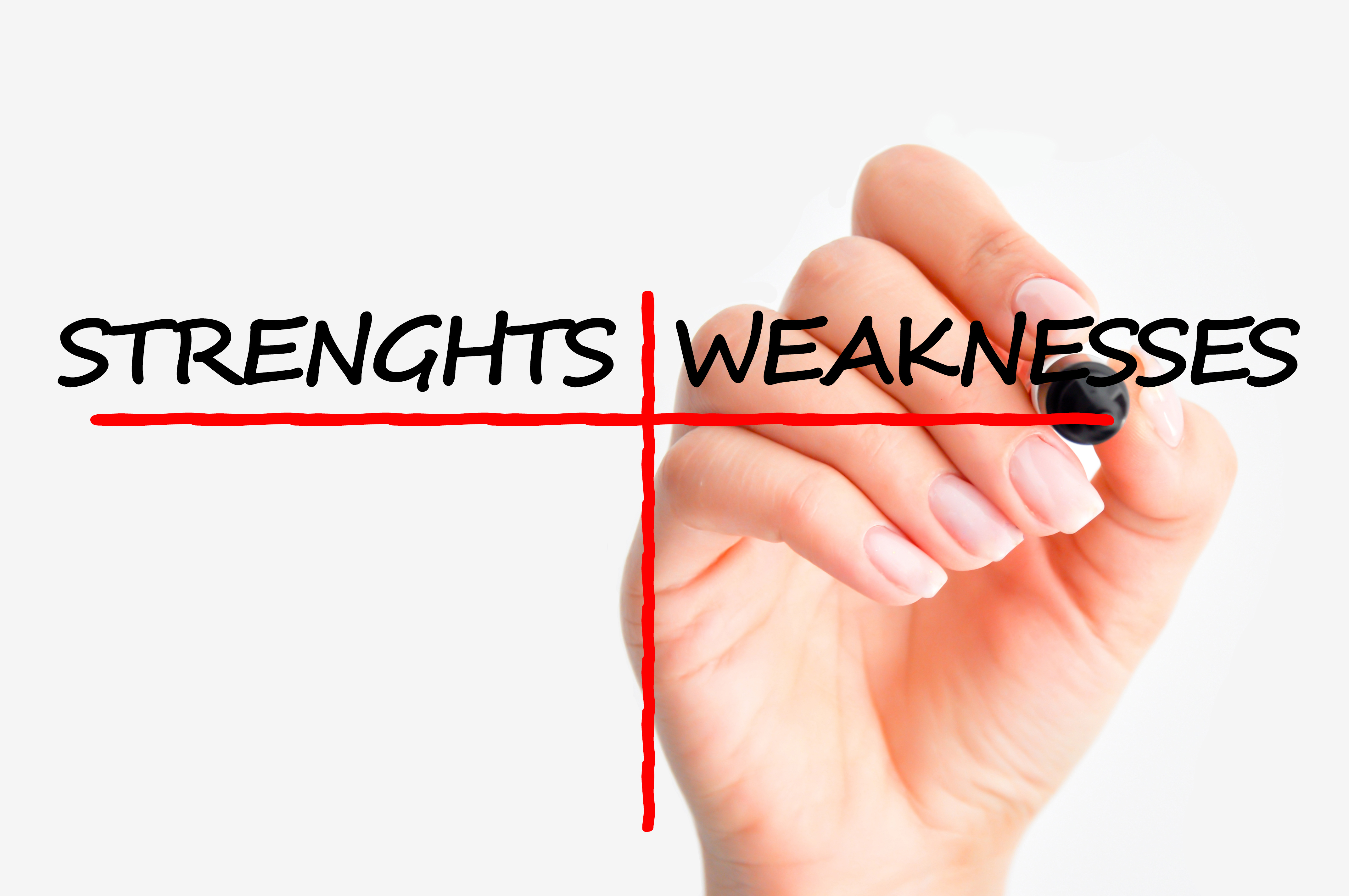 What are your strengths and weaknesses interview question | Ram Materials