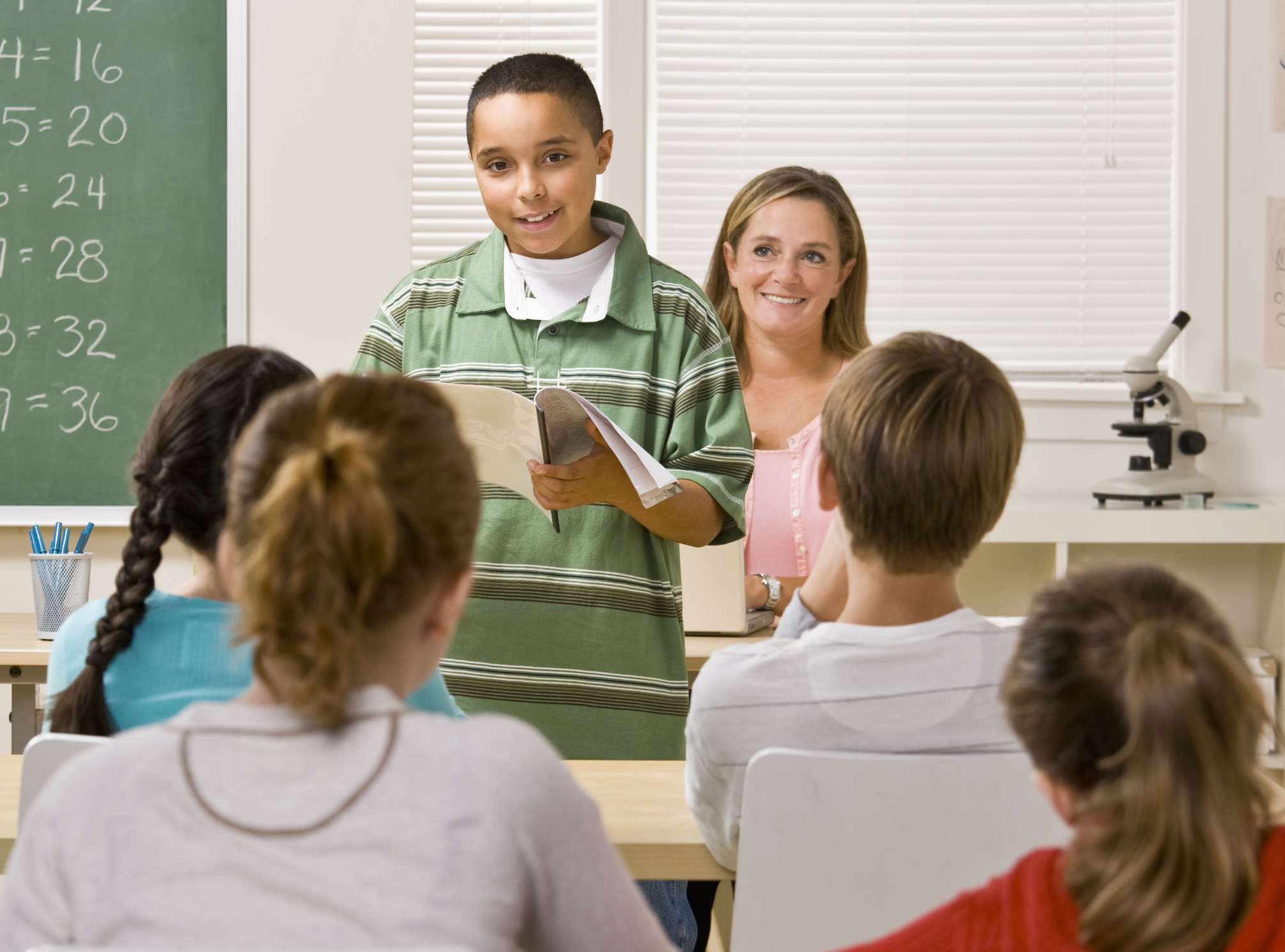 Student Reading Report in Classroom | Ram Materials